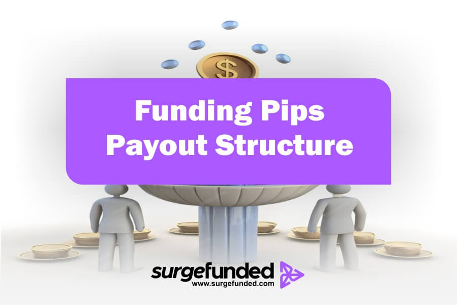 Funding Pips Payout Structure: How the Payout System Works