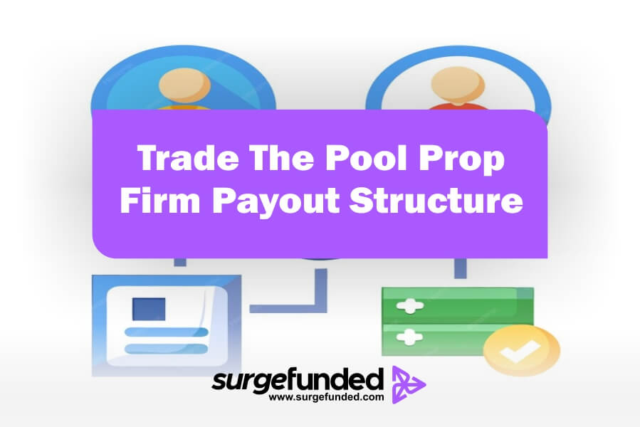 Trade The Pool Prop Firm Payout Structure