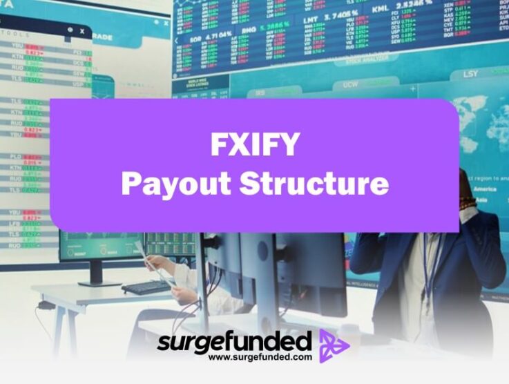 FTMO Payout Structure: How to Withdraw Your FTMO Profits