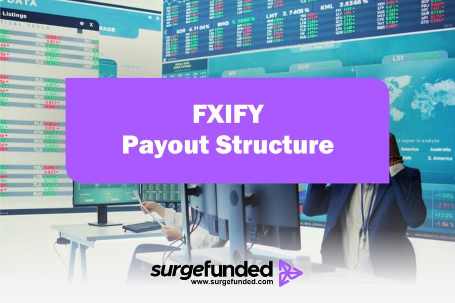 FXIFY Payout Structure: How Payout Works