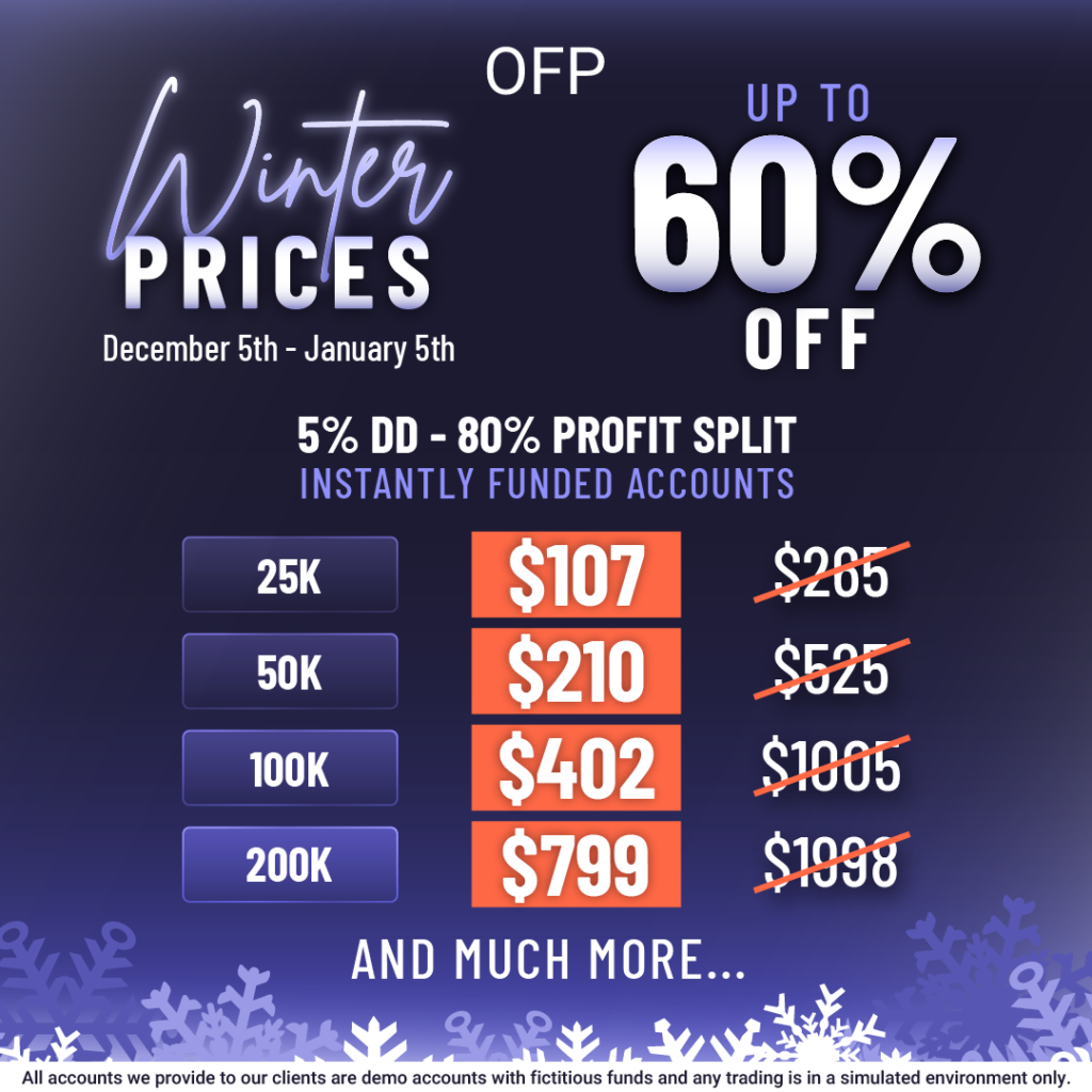 Max Account Allocation Across Prop Firms: A Guide