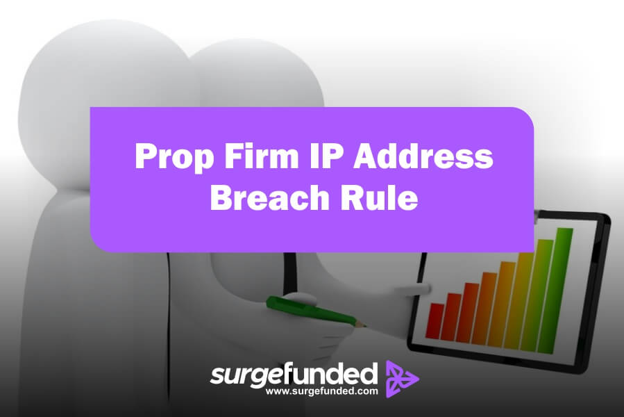 Prop Firm IP Address Breach Rule: What it Means