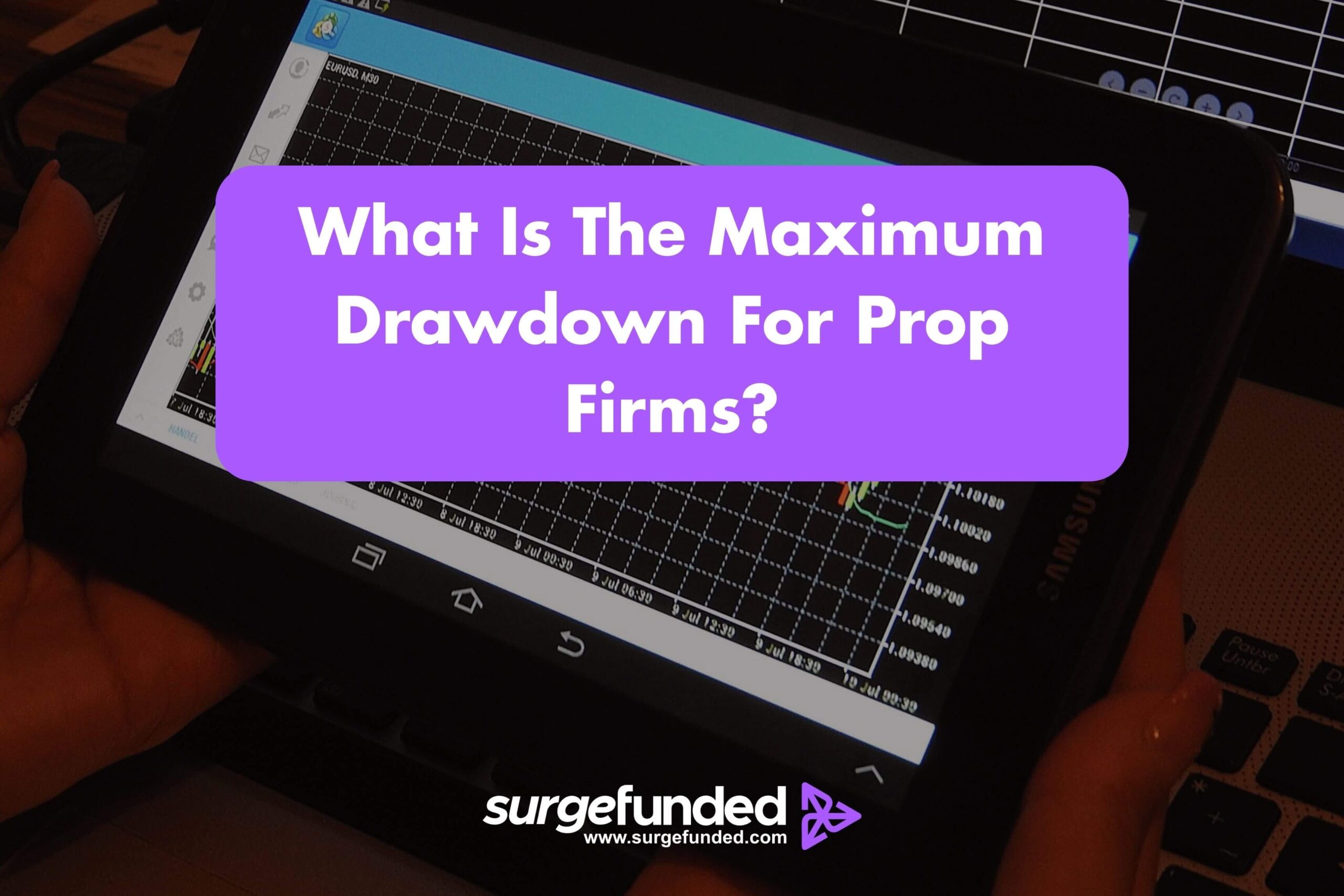 What Is The Maximum Drawdown For Prop Firms? 2026 Guide